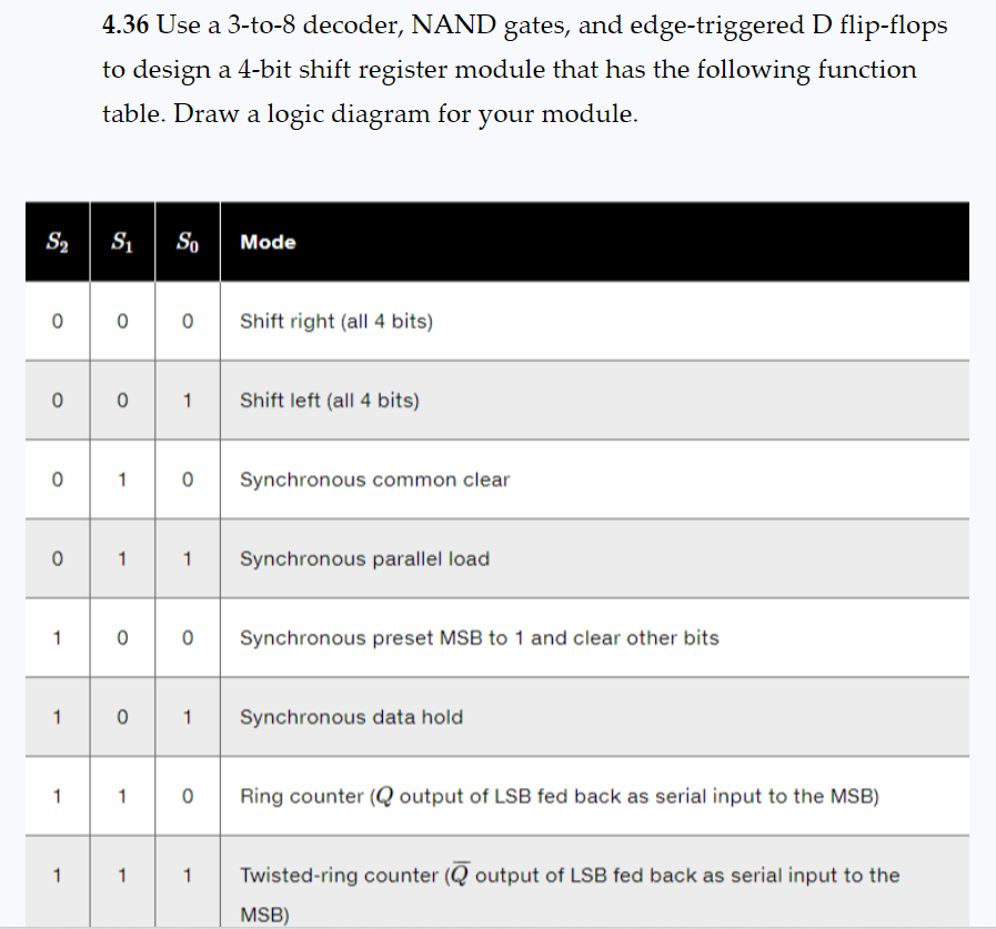 Solved 4.36 Use a 3-to-8 decoder, NAND gates, and | Chegg.com