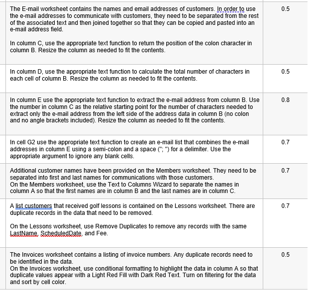 The Red Bluff Golf Course & Pro Shop manager, | Chegg.com