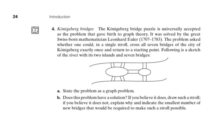 Solved 24 Introduction Königsberg bridges The Königsberg | Chegg.com