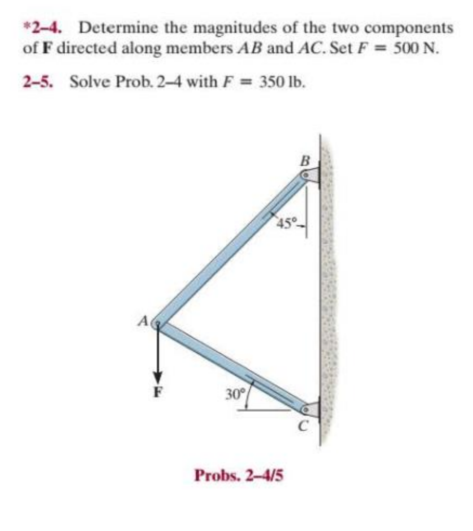 Solved *2-4. Determine the magnitudes of the two components | Chegg.com