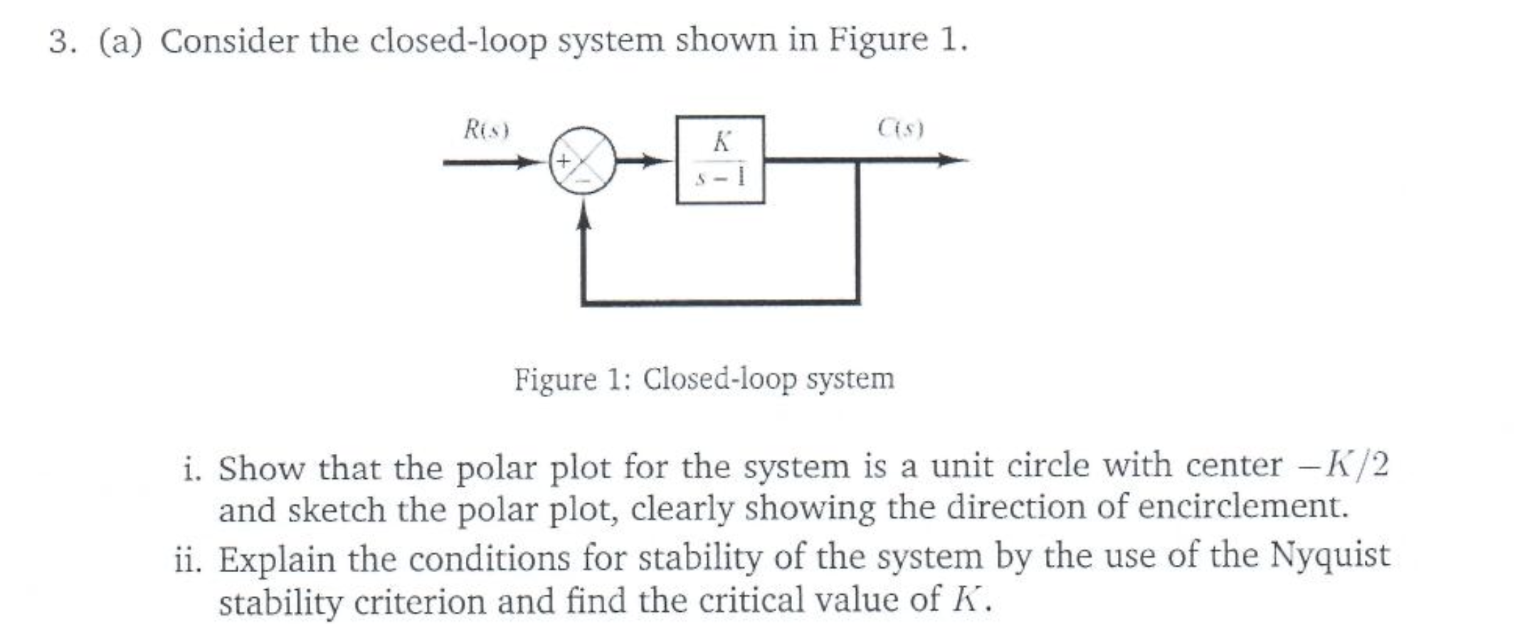 Solved 3. (a) ﻿Consider the closed-loop system shown in | Chegg.com