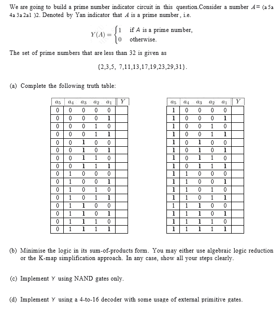 Solved We are going to build a prime number indicator | Chegg.com
