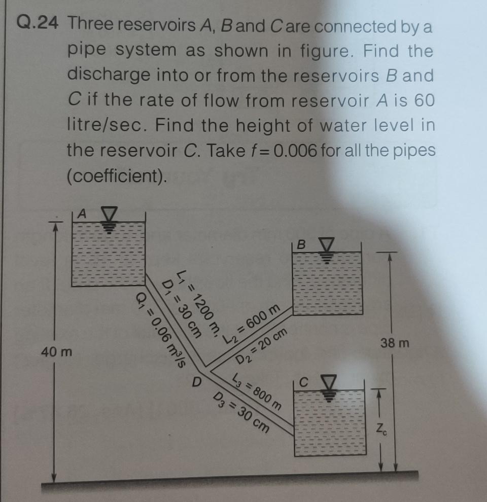 Solved Q.24 Three reservoirs A, B and Care connected by a | Chegg.com