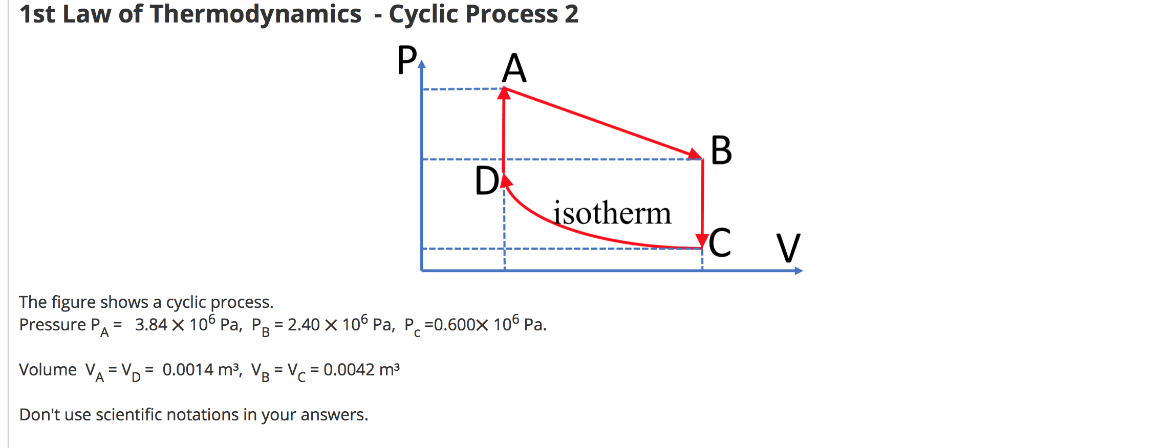 Solved 1st Law of Thermodynamics - Cyclic Process 2 PA A B D | Chegg.com