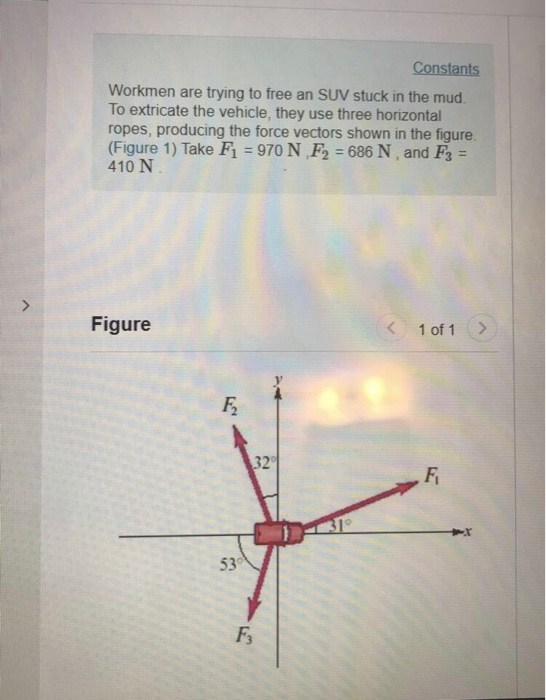 Solved A. Find the x components of each of the three pulls ( | Chegg.com