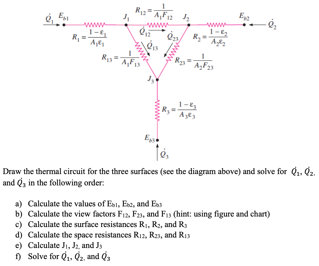 Solved Two coaxial parallel disks with radius of 1 m are | Chegg.com