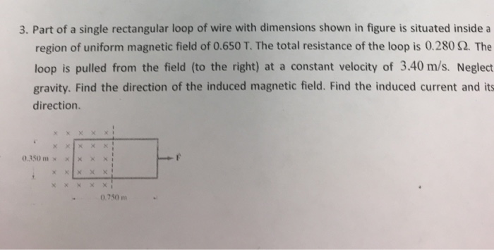 Solved 3. Part of a single rectangular loop of wire with | Chegg.com