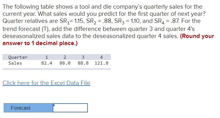 Solved The following table shows a tool and die company's | Chegg.com