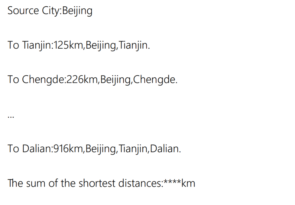 We May Often Encounter Many Shortest Path Problems In Chegg