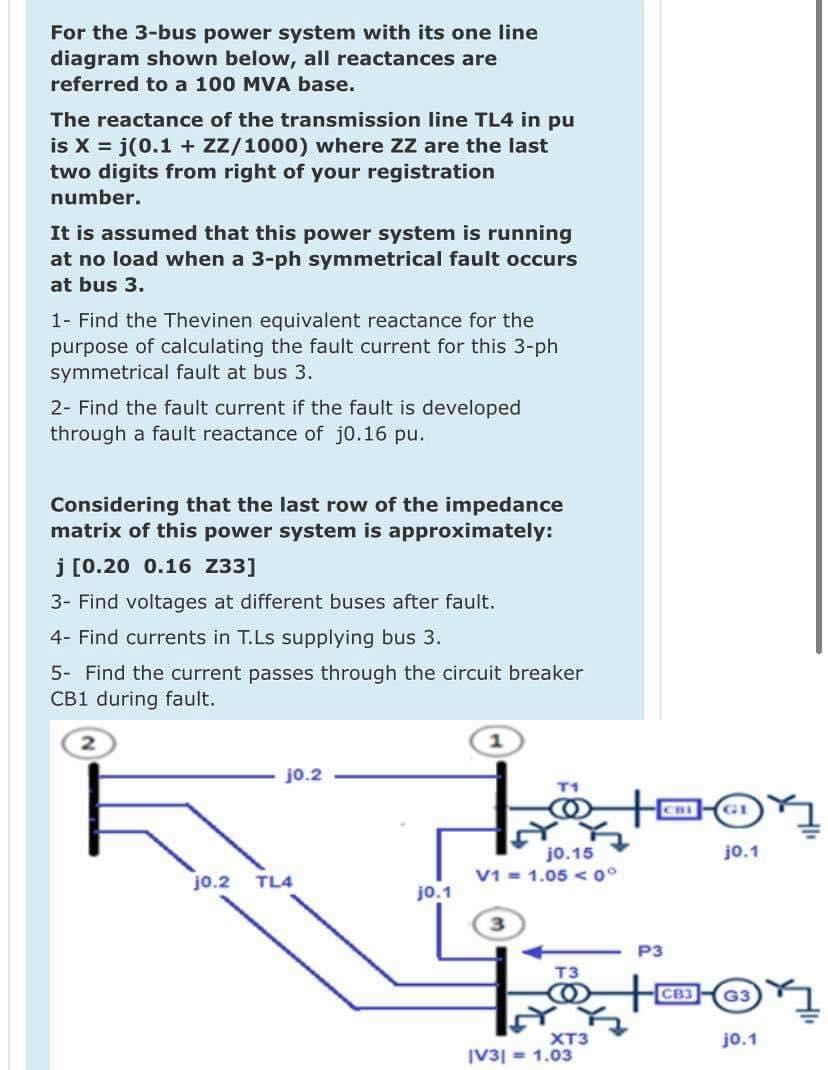 Solved For the 3-bus power system with its one line diagram | Chegg.com