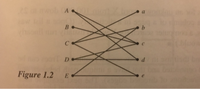 Solved Figure 1.2 is example 1 in section 1.1 | Chegg.com