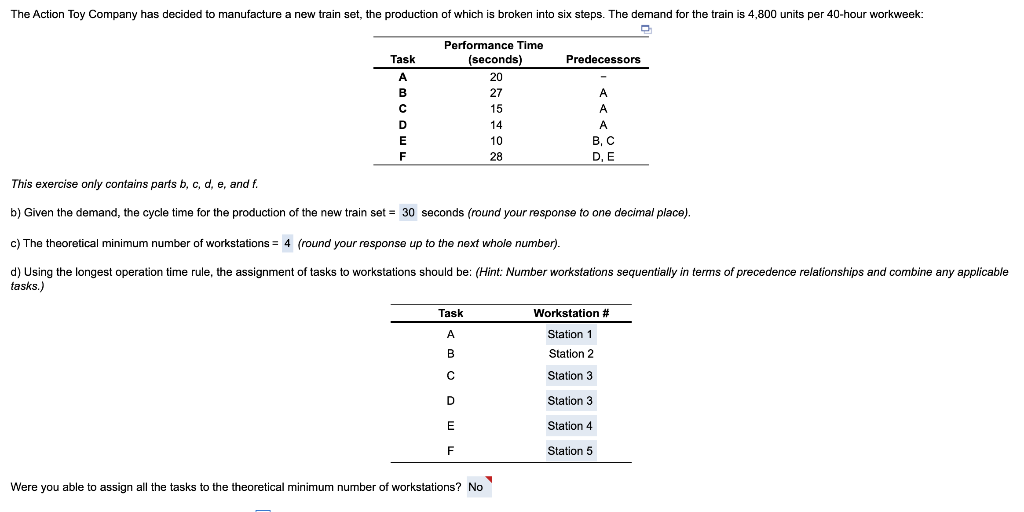 Solved This exercise only contains parts b,c,d,e, and f. b) | Chegg.com
