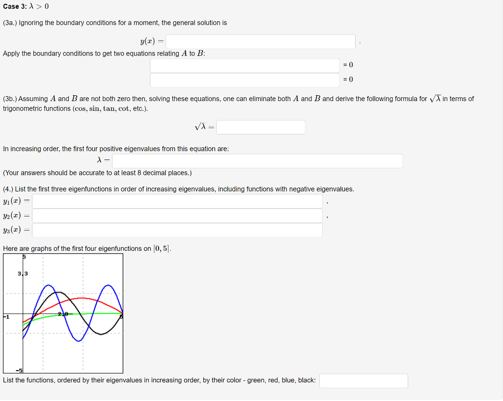 Solved (20 points) In this problem we find the | Chegg.com