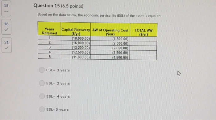 Solved Question 15 65 Points 15 Based On The Data Below 