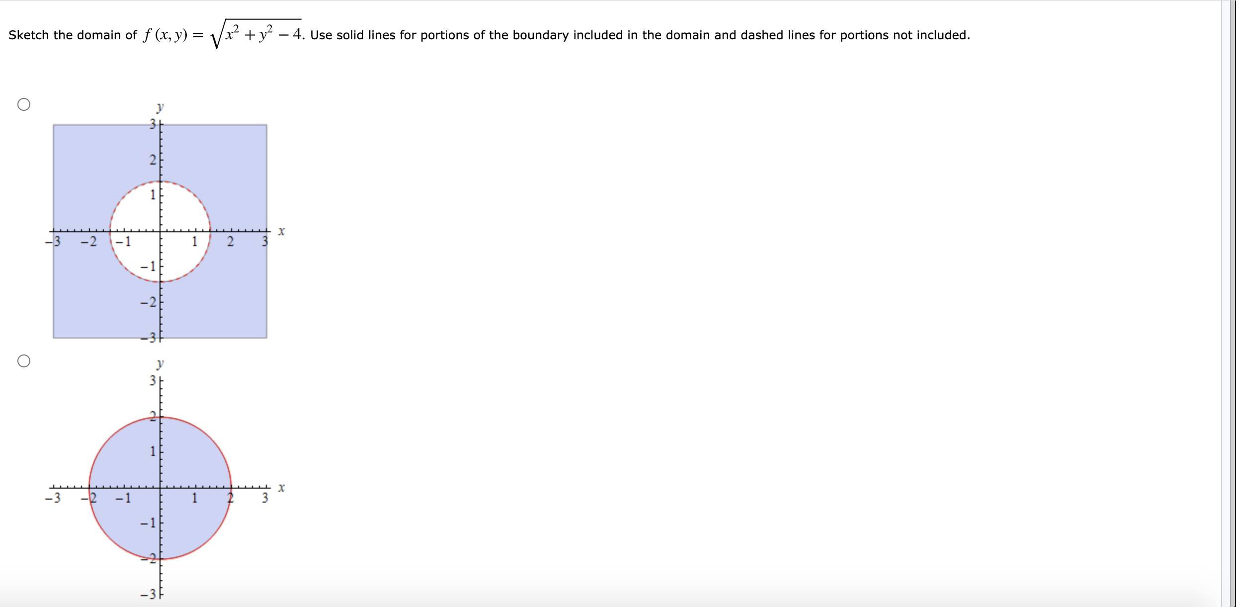Solved Sketch the domain of f(x,y)=x2+y2−4. Use solid | Chegg.com