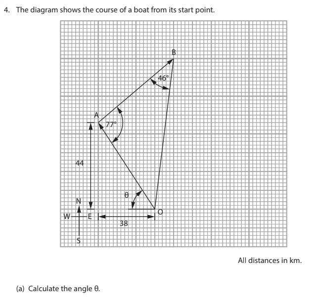 Solved 4. The diagram shows the course of a boat from its | Chegg.com