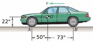 Solved The mass center of the front-engine 3260-lb car is at | Chegg.com