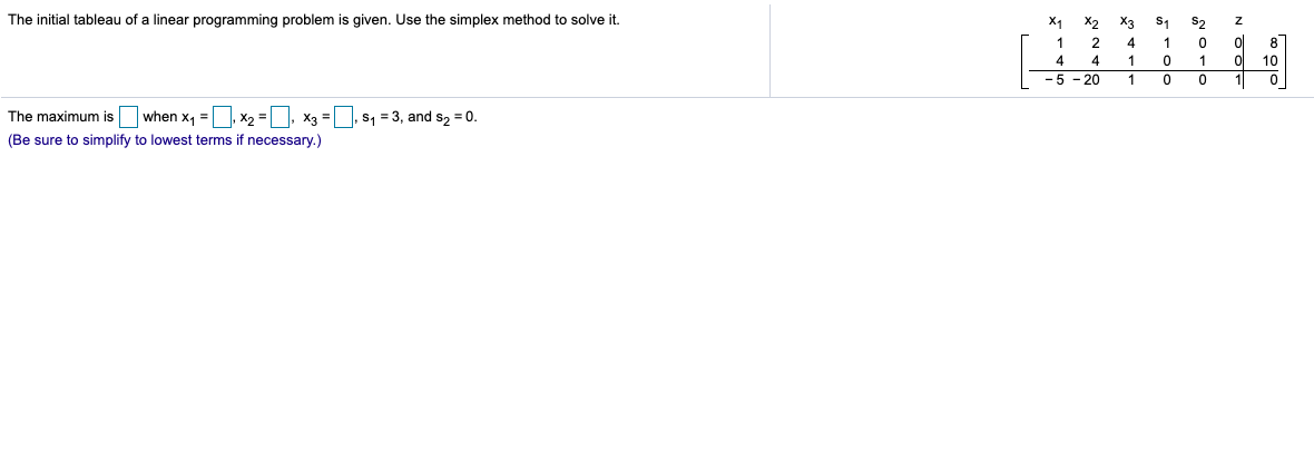 Solved The initial tableau of a linear programming problem | Chegg.com