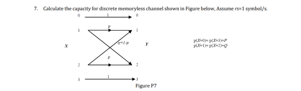 7. Calculate the capacity for discrete memoryless | Chegg.com