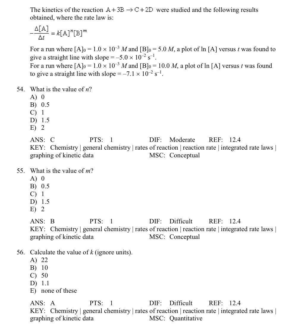 Solved The kinetics of the reaction A+3B→C+2D were studied | Chegg.com