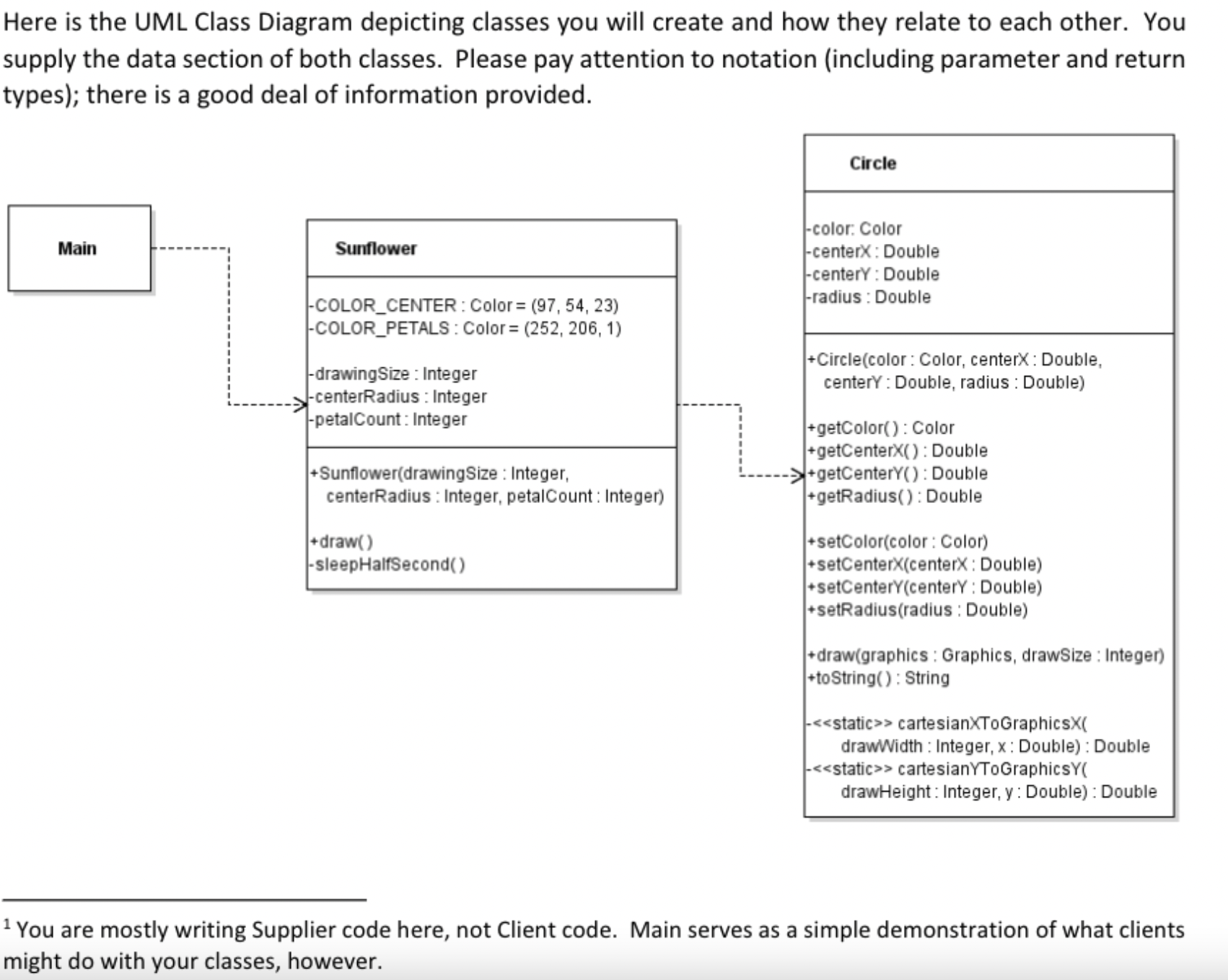 Solved Here is the UML Class Diagram depicting classes you | Chegg.com