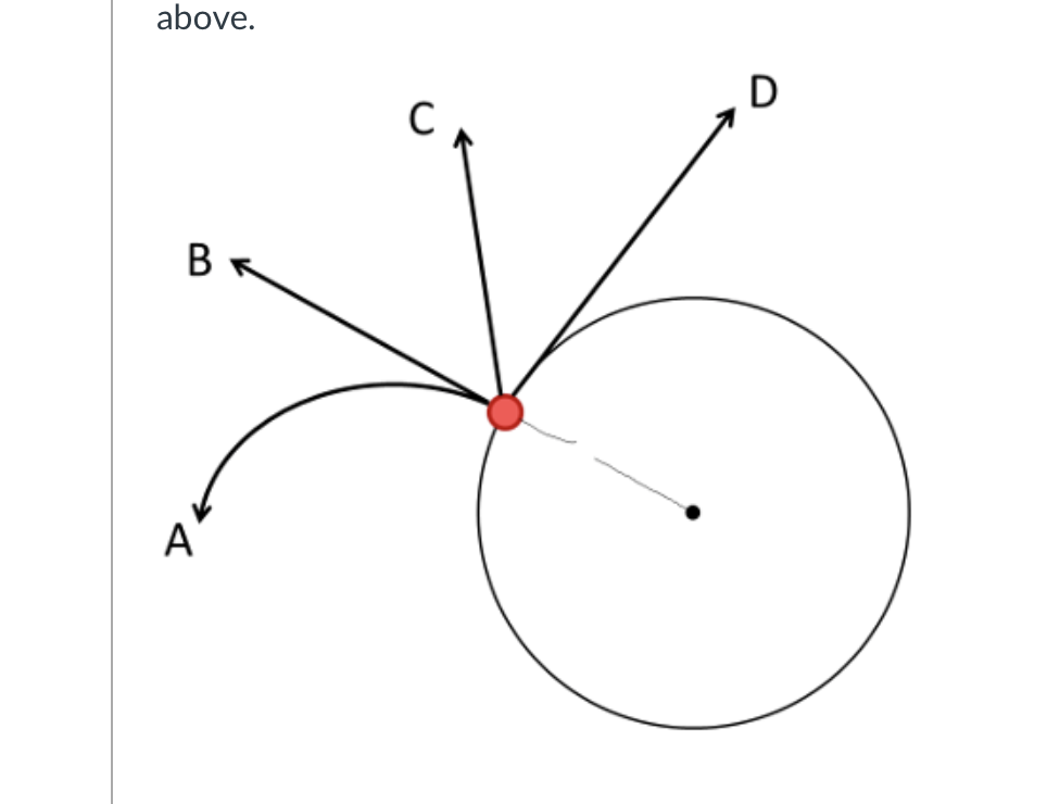 Solved A ball on the end of a string is twirled clockwise in | Chegg.com