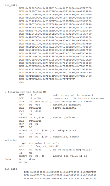Using Example 12.1 in the Hohl and Hinds textbook as | Chegg.com