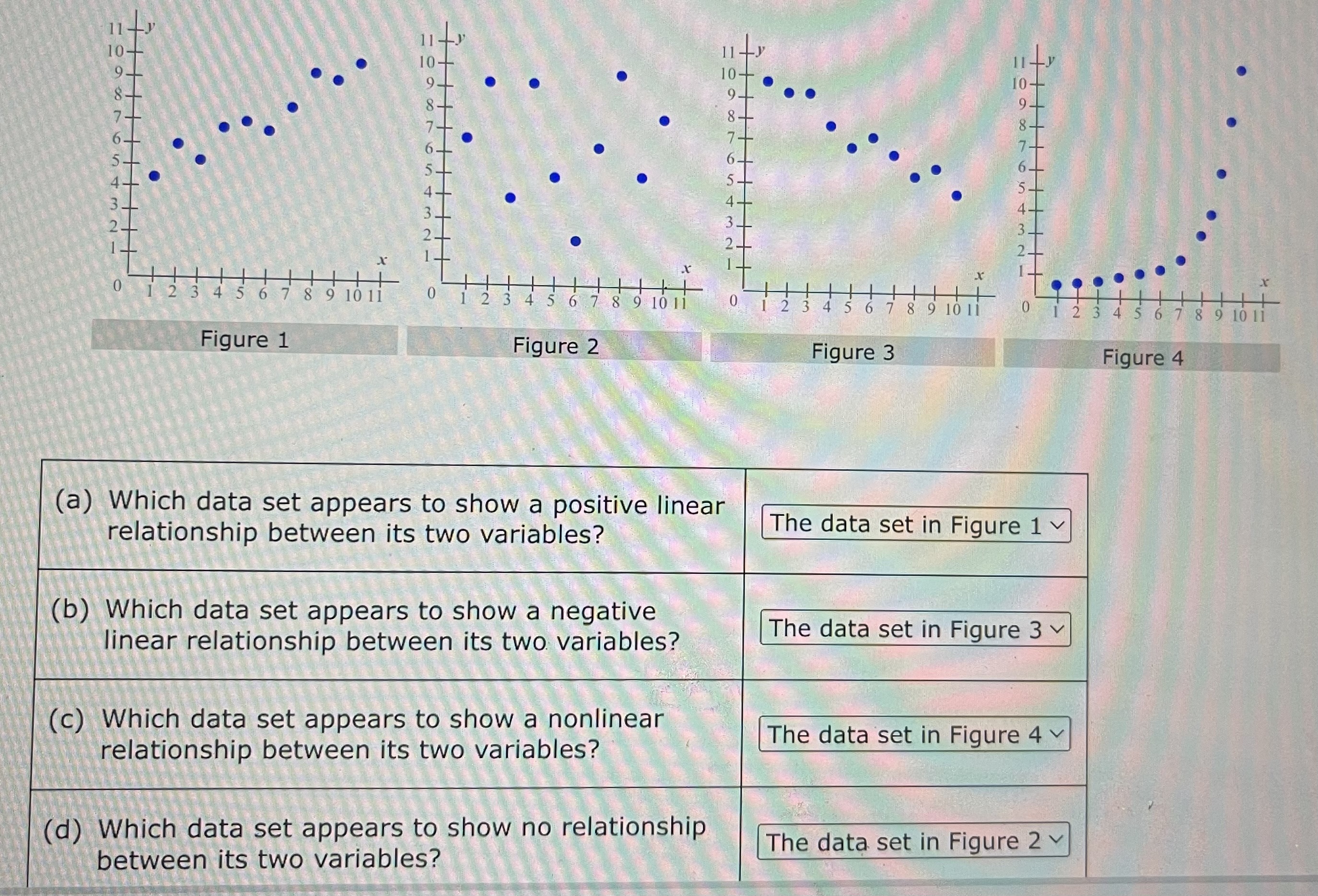 Solved Figure 1 Figure 2 Figure 3 Figure 4 | Chegg.com