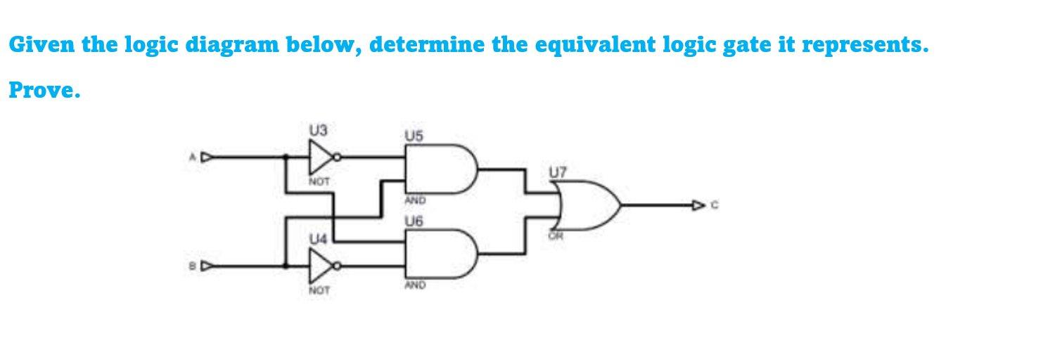 Solved Given the logic diagram below, determine the | Chegg.com