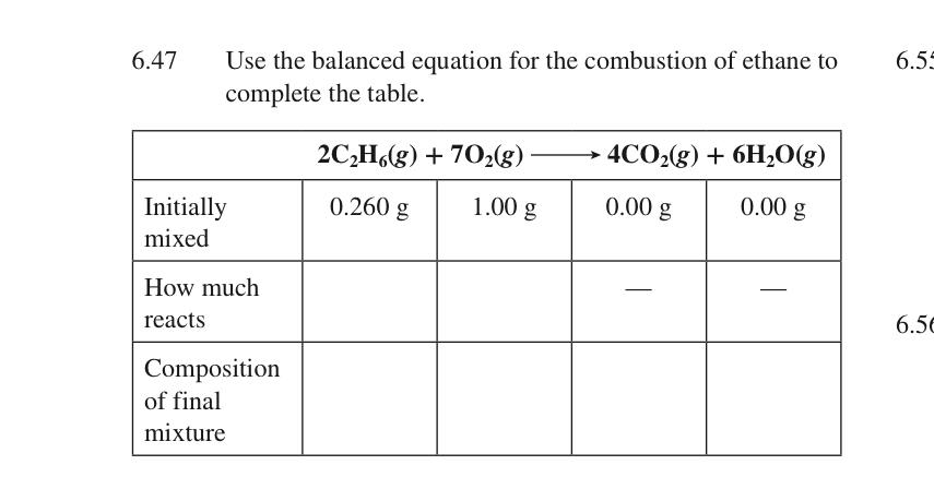 Solved 17 Use the balanced equation for the combustion of | Chegg.com