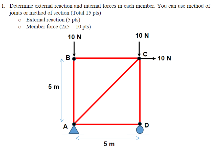 Solved Determine external reaction and internal forces in | Chegg.com