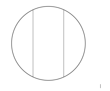 Solved A circle with a 6-inch radius is to divided into | Chegg.com