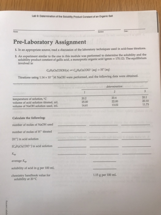 Solved Lab 8 Determination of the Solubility Product | Chegg.com