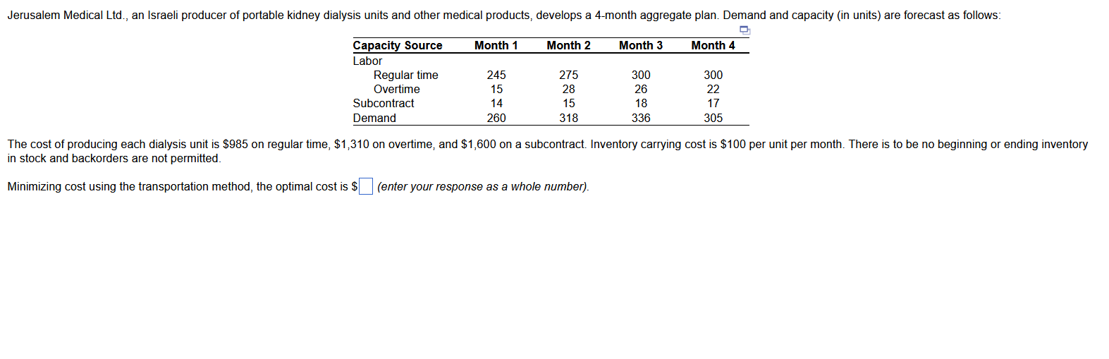 Solved in stock and backorders are not permitted. Minimizing | Chegg.com