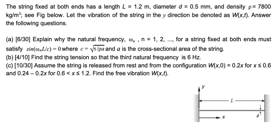 Solved The string fixed at both ends has a length L = 1.2 m, | Chegg.com