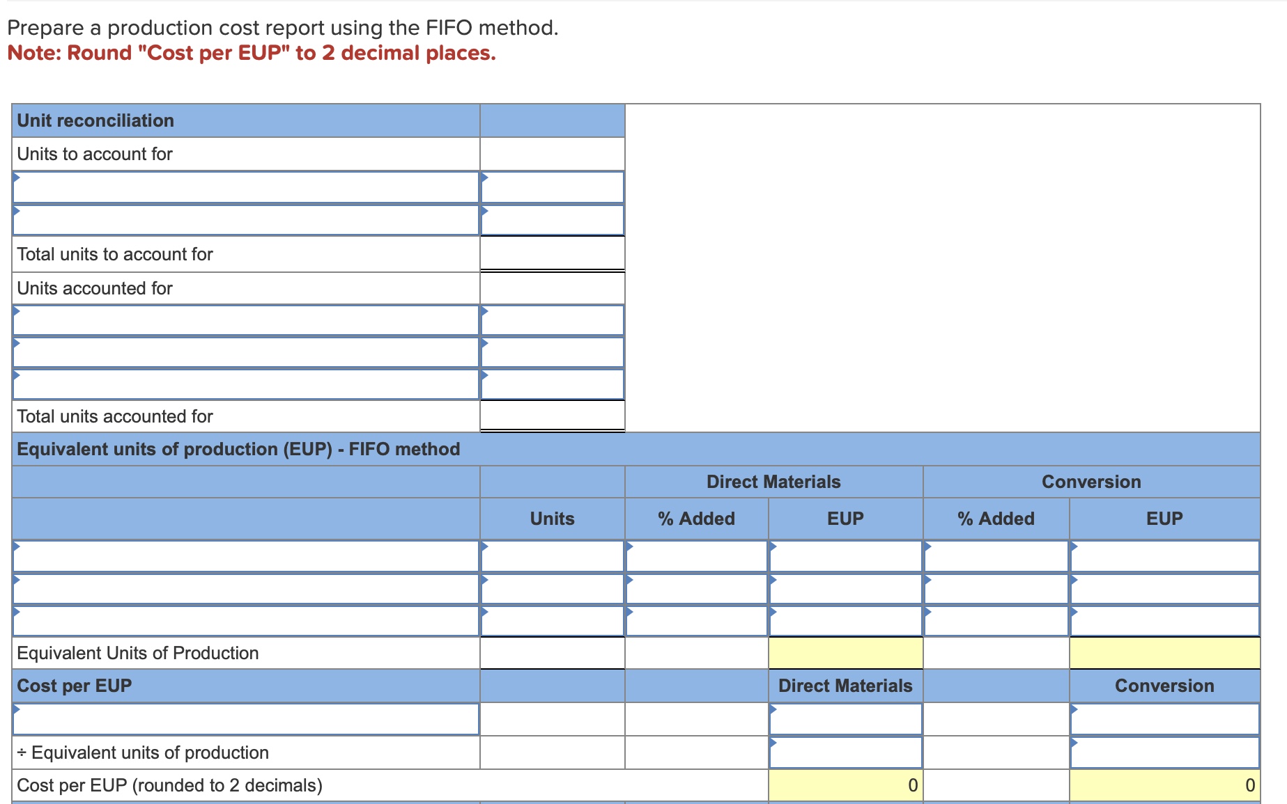 Solved Prepare a production cost report using the FIFO | Chegg.com
