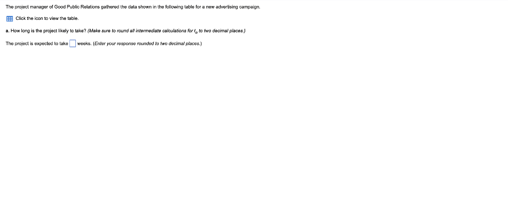 Solved The project manager of Good Public Relations gathered | Chegg.com