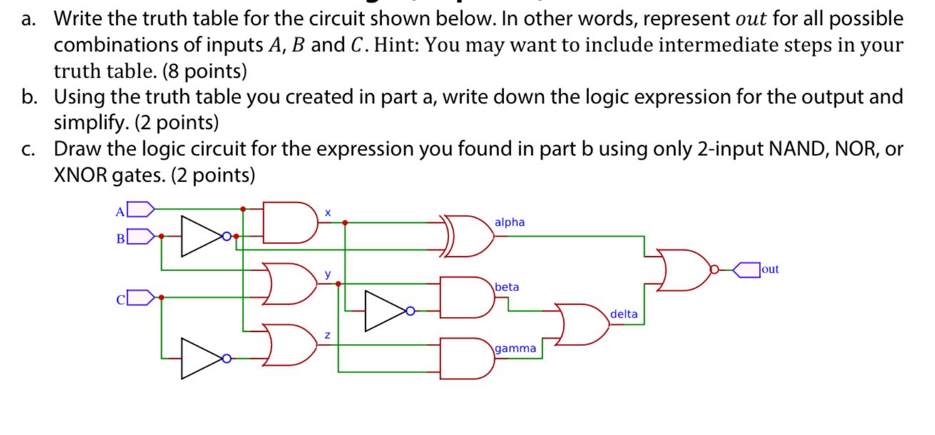 Solved a. Write the truth table for the circuit shown below. | Chegg.com