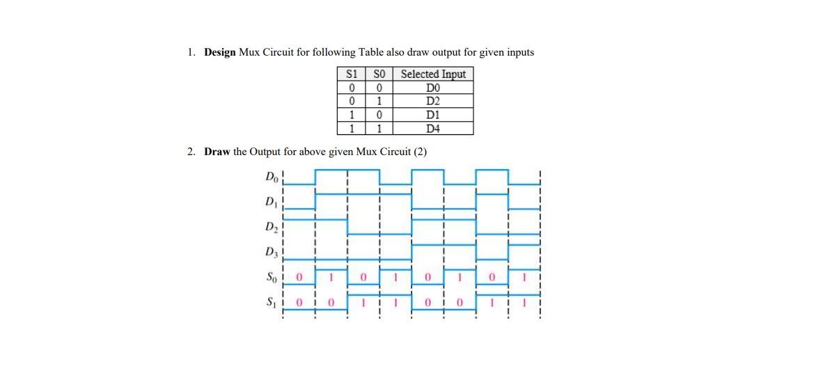 Solved 1. Design Mux Circuit for following Table also draw | Chegg.com