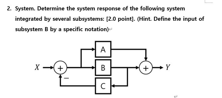 Solved 2. System. Determine the system response of the | Chegg.com