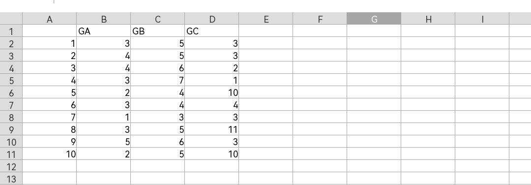 Solved \begin{tabular}{|c|r|r|r|r|} \hline & A & | Chegg.com