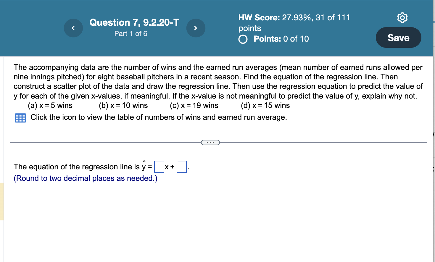 Solved The accompanying data are the number of wins and the | Chegg.com