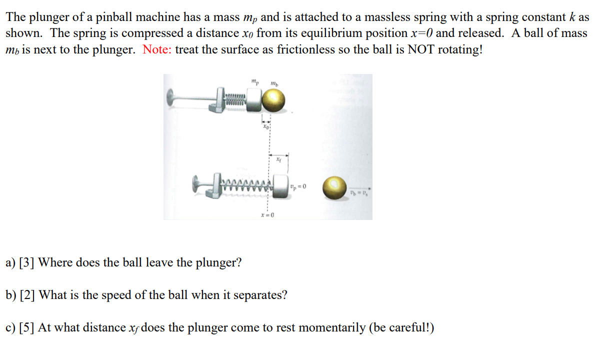 Solved The plunger of a pinball machine has a mass mp and is | Chegg.com