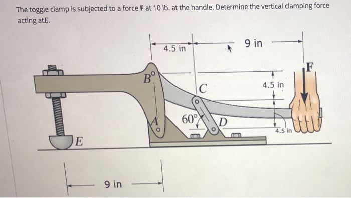 Solved The toggle clamp is subjected to a force F at 10 Ib. | Chegg.com