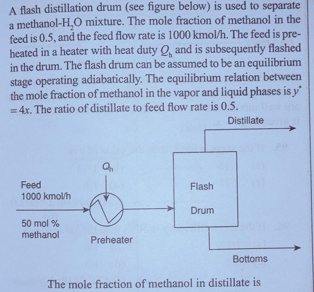 Solved a A flash distillation drum (see figure below) is | Chegg.com