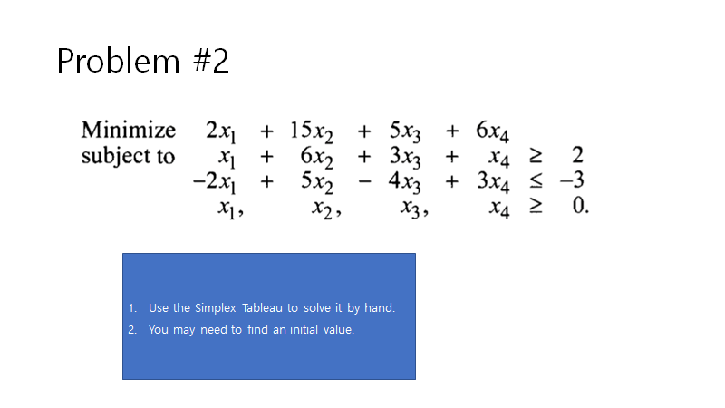 Solved Problem \#1 Minimize Z=3x1+2x2+4x3, subject to | Chegg.com