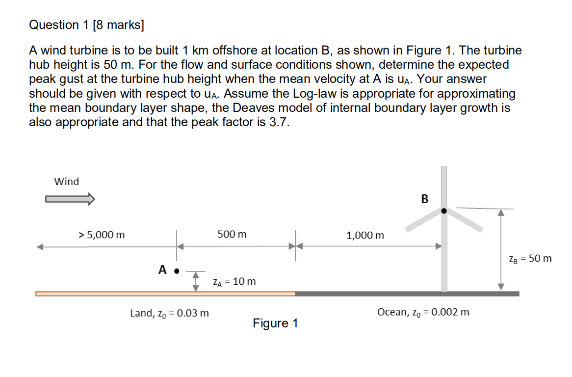 Question 1 [8 marks] A wind turbine is to be built 1 | Chegg.com