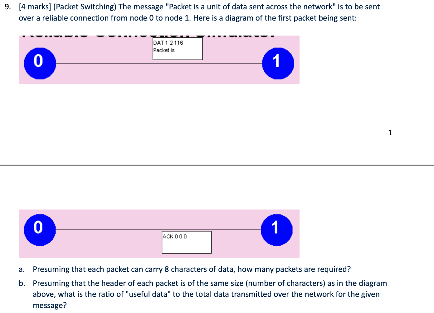 [Solved]: [4 marks] (Packet Switching) The message "Pac