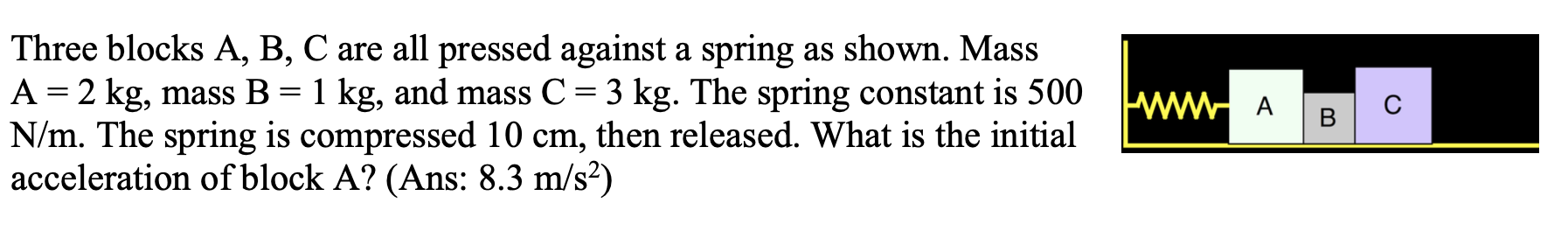 Solved What is the initial normal force block C exerts | Chegg.com