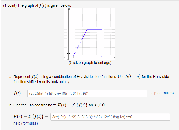 Solved 1 Point The Graph Of Ft Is Given Below Click On 